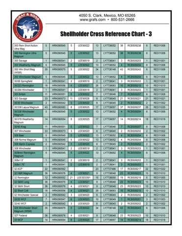 Shellholder Cross Reference Chart by Graf & Sons, Inc - Issuu