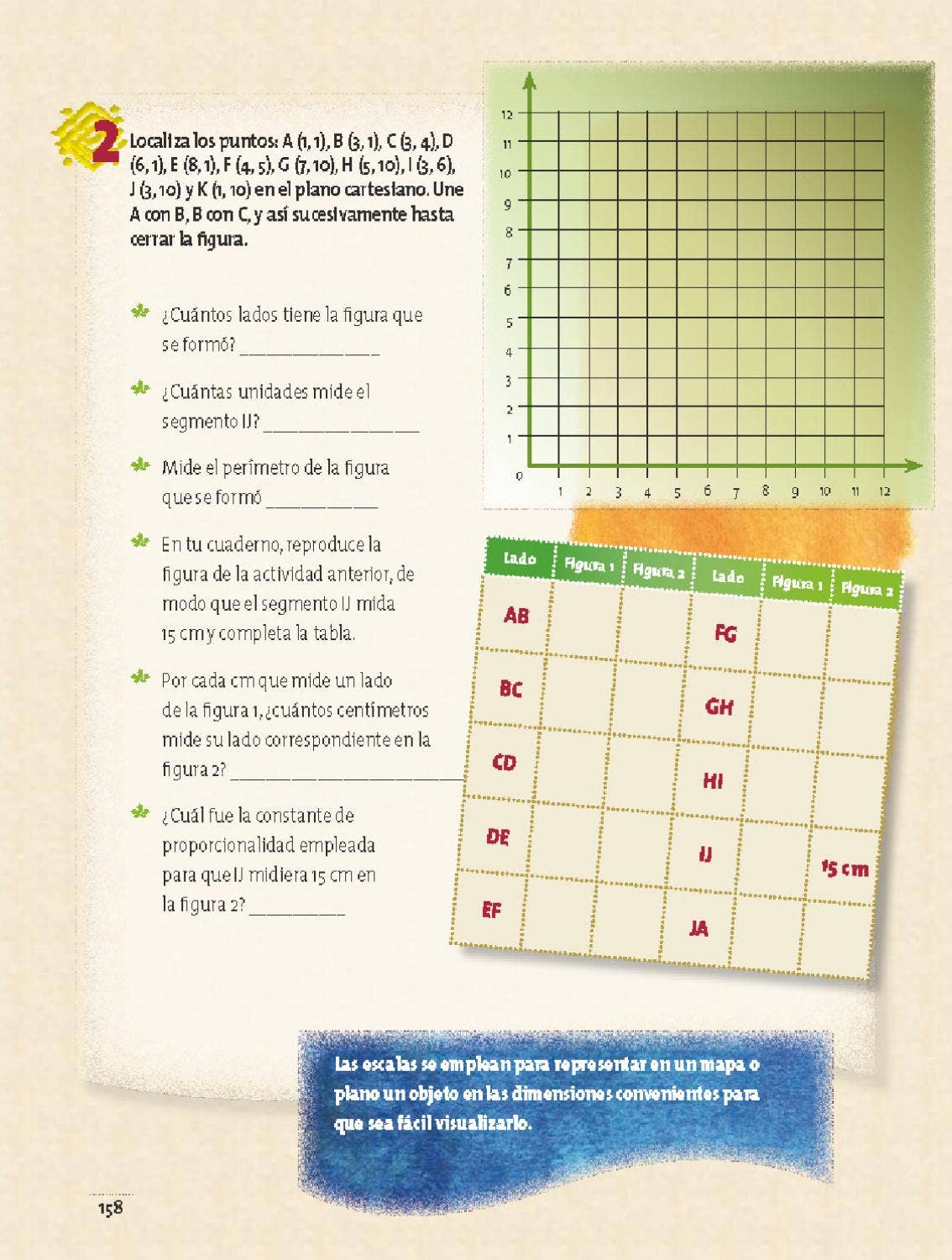 Matemáticas 6to. Grado by Rarámuri - Issuu