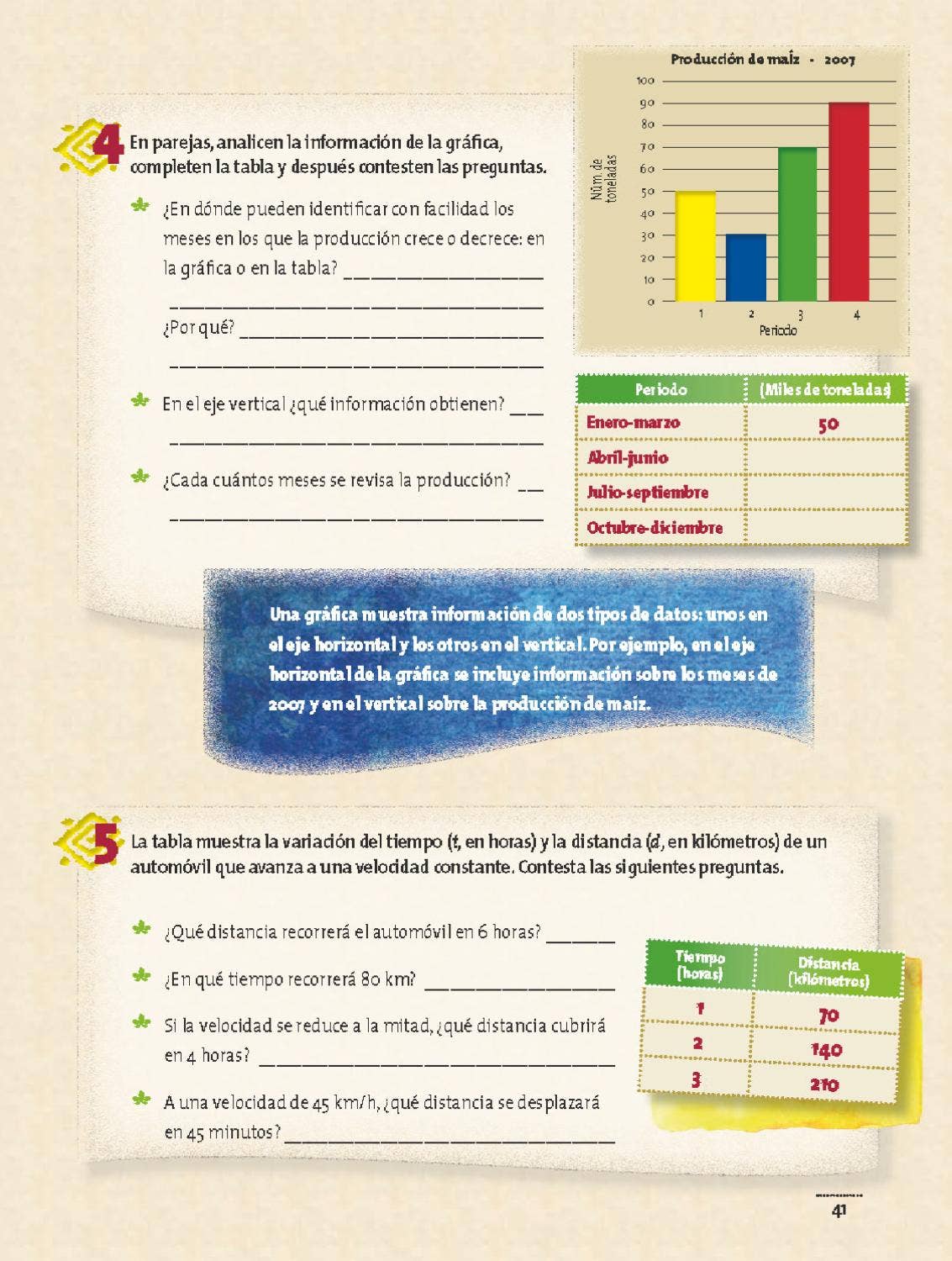 Matemáticas 6to. Grado by Rarámuri - Issuu