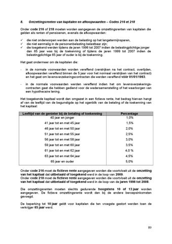ABVV Belastinggids 2010 by ABVV - Issuu