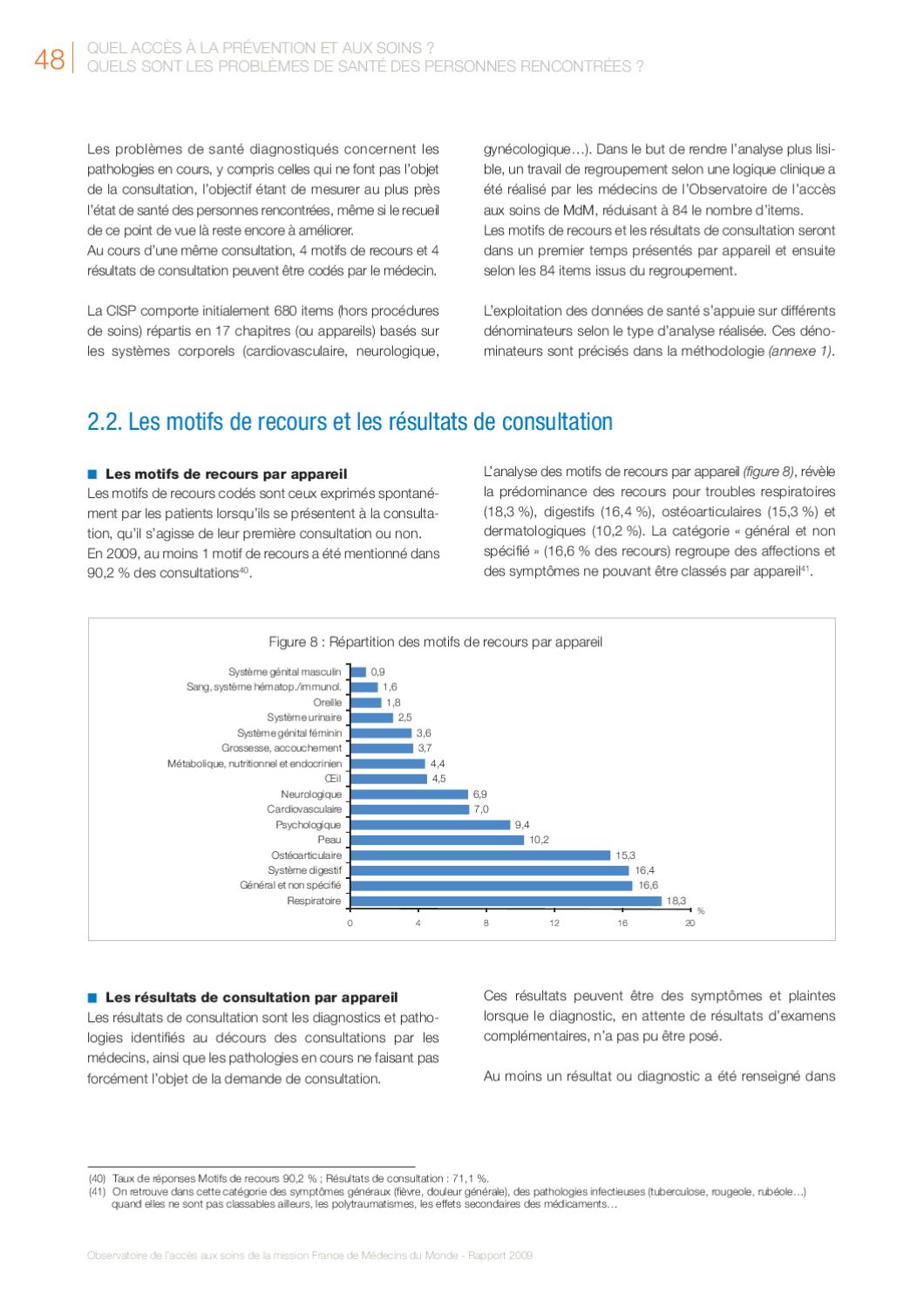 OBSERVATOIRE DE L’ACCÈS AUX SOINS - Rapport 2010 by Médecins du Monde ...