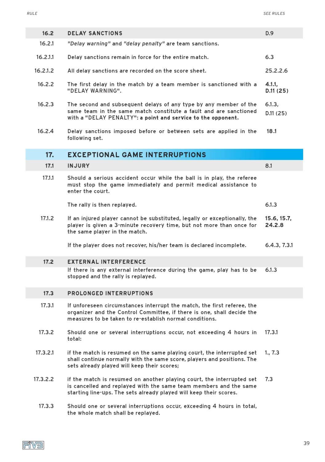 FIVB rules by Gerry MacDonald - Issuu