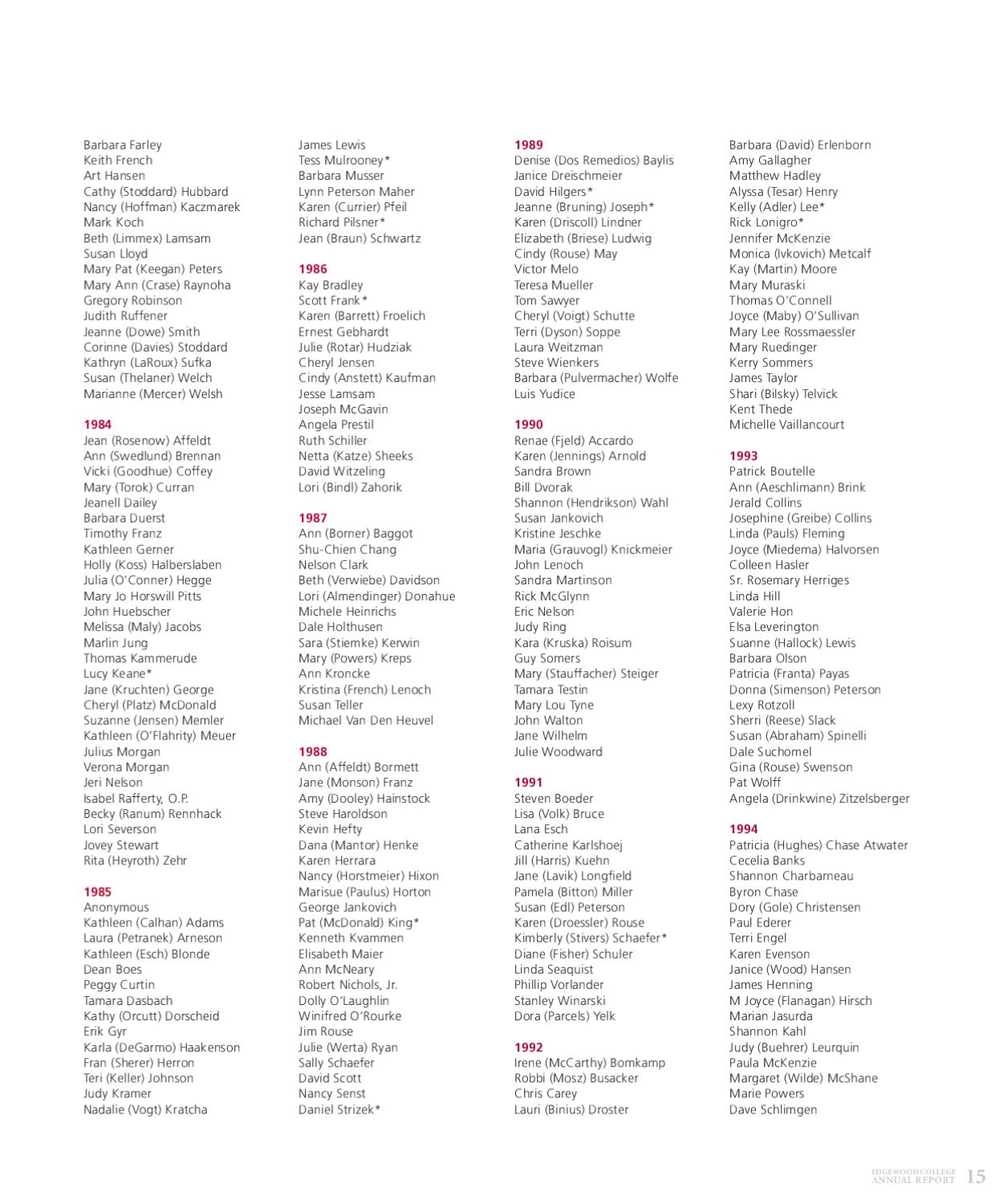 Jane Monson's Instagram, Twitter & Facebook on IDCrawl