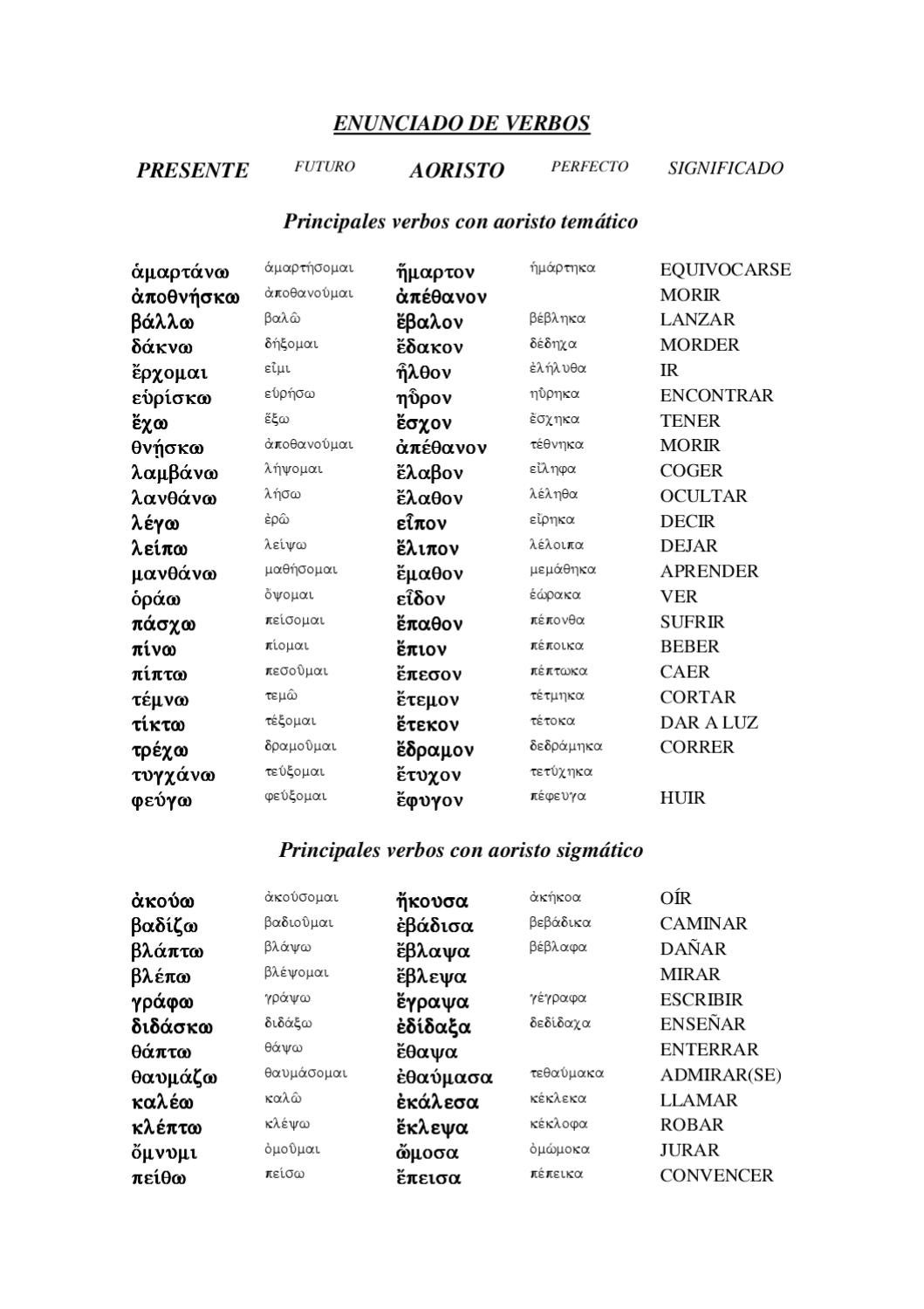 Cortar Conjugation