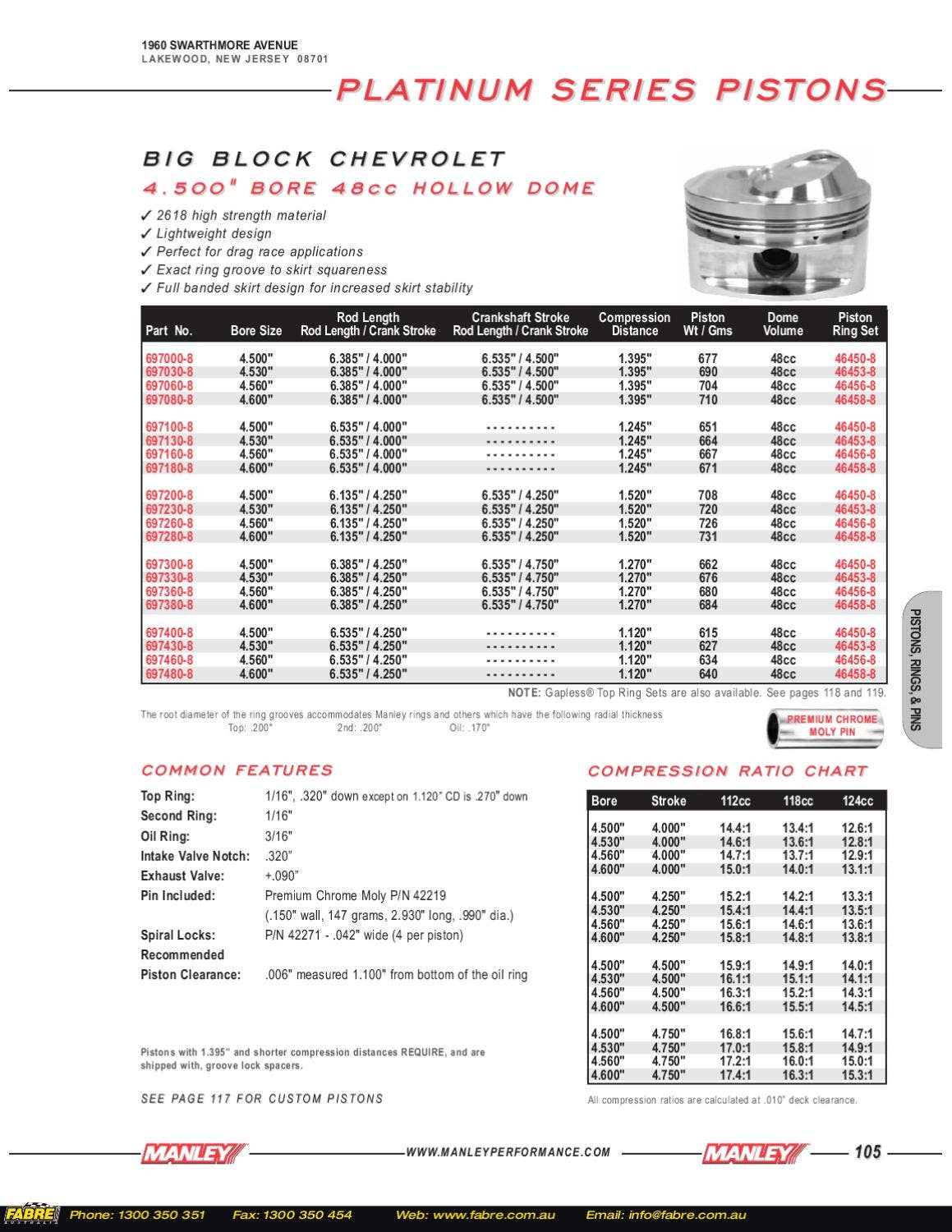 2011 Manley Performance Catalog by Fabre Australia - Issuu