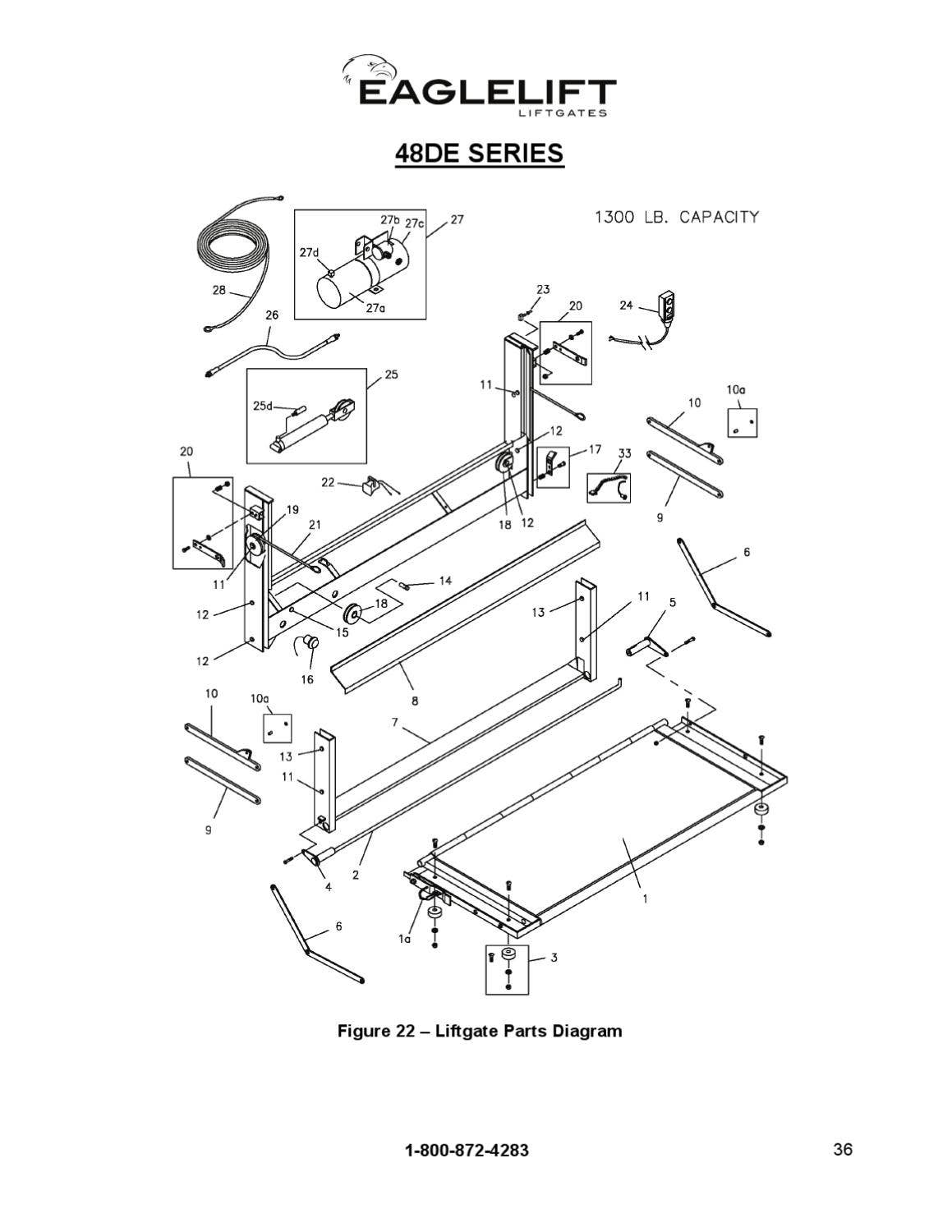 Eaglelift Liftgates by THE Liftgate Parts Co. - Issuu