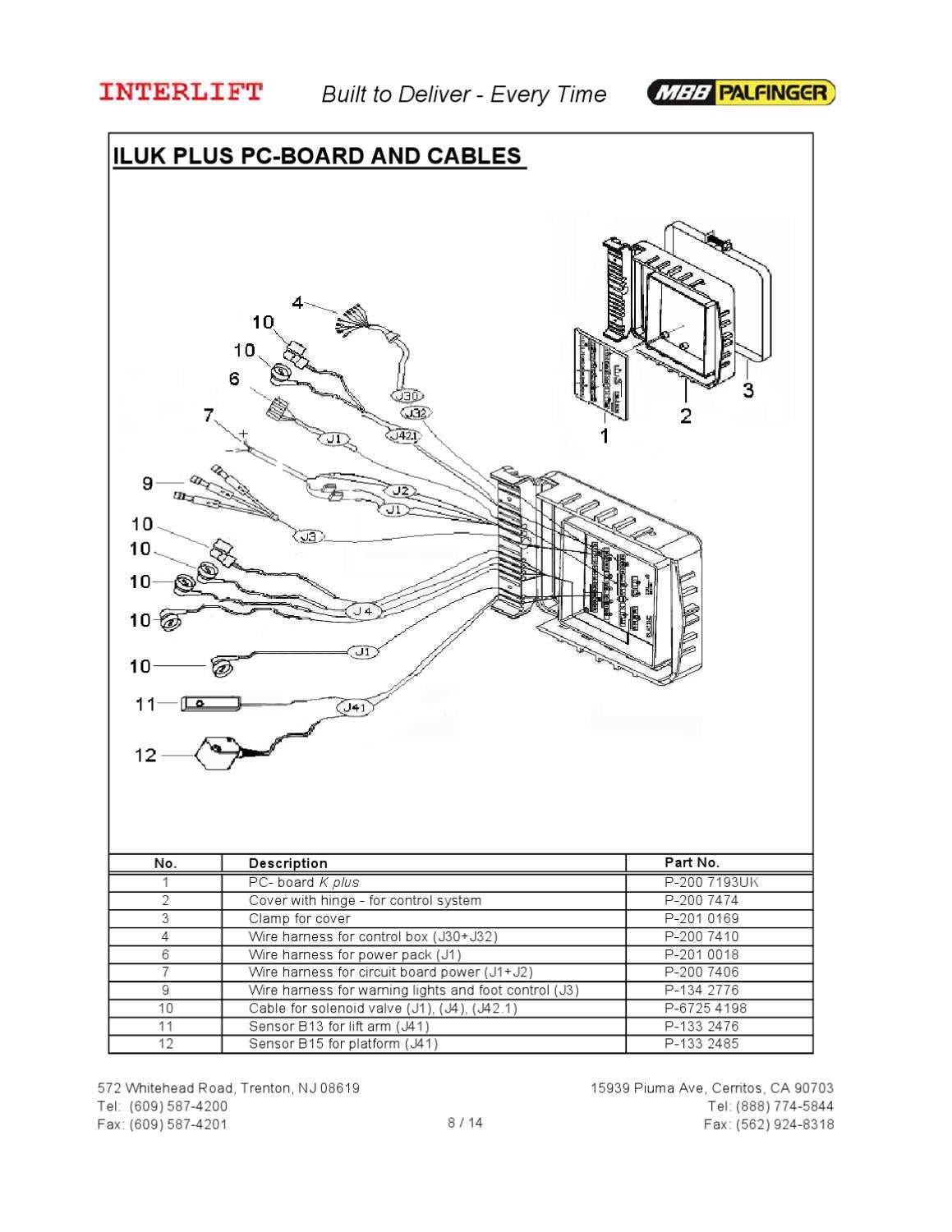 Interlift ILUK Series Liftgate by THE Liftgate Parts Co. - Issuu