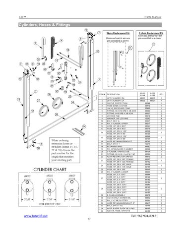 Interlift ILD Series Liftgate by THE Liftgate Parts Co. - Issuu