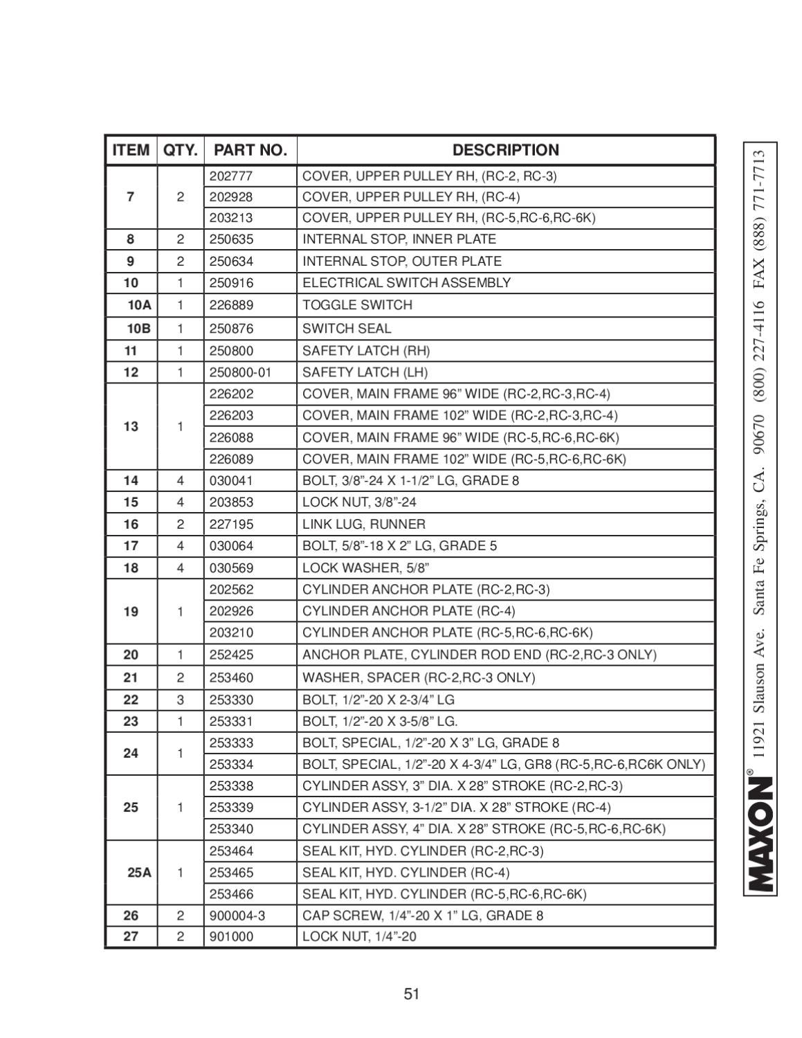 Maxon RC Series Liftgate by THE Liftgate Parts Co. - Issuu