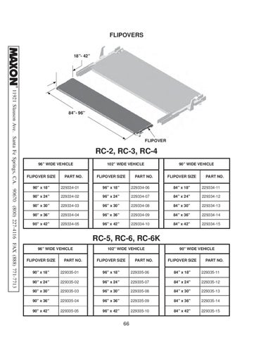 Maxon RC Series Liftgate by THE Liftgate Parts Co. - Issuu
