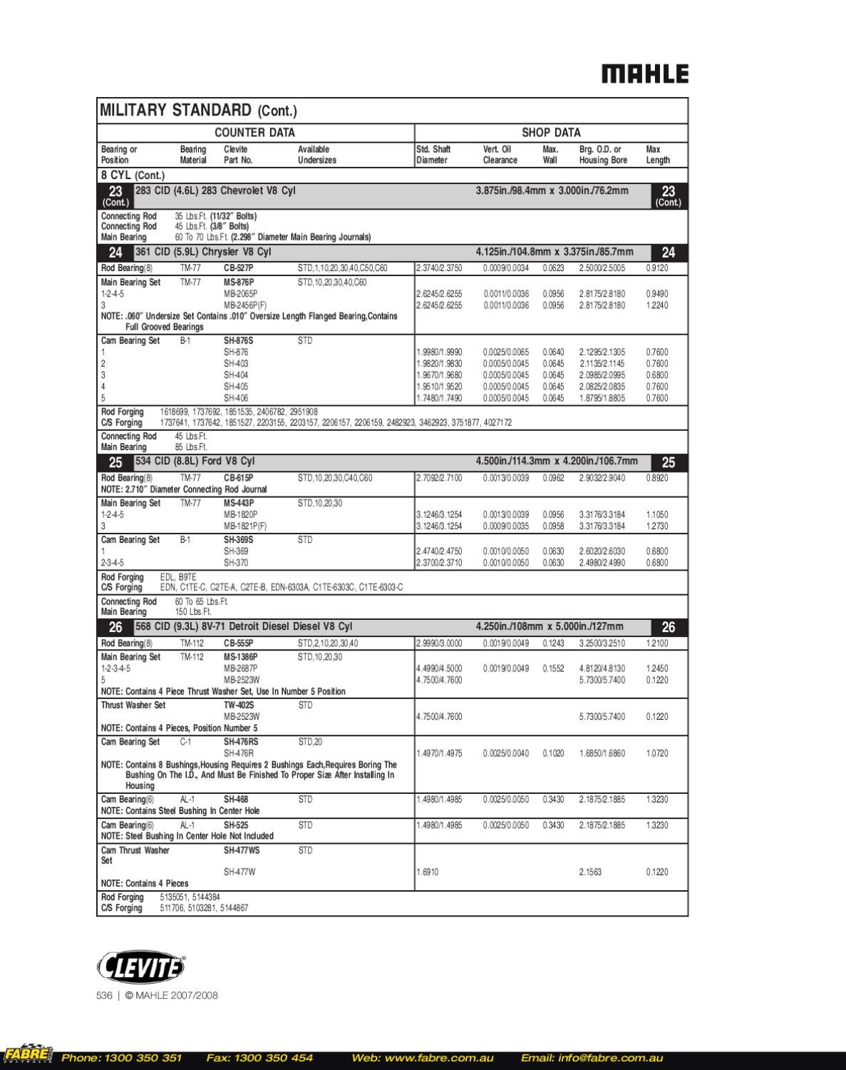 07 08 Clevite Bearings Catalog Part 2 by Fabre Australia - Issuu