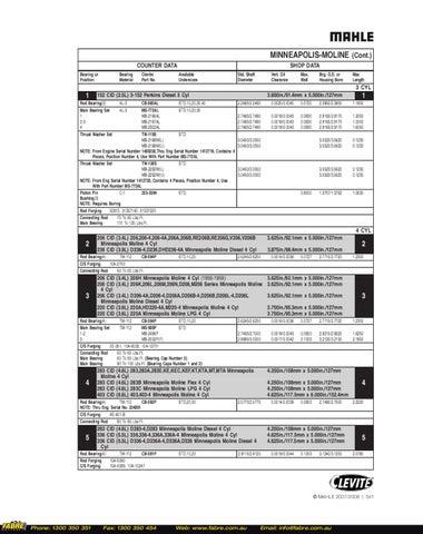 07 08 Clevite Bearings Catalog Part 2 by Fabre Australia - Issuu