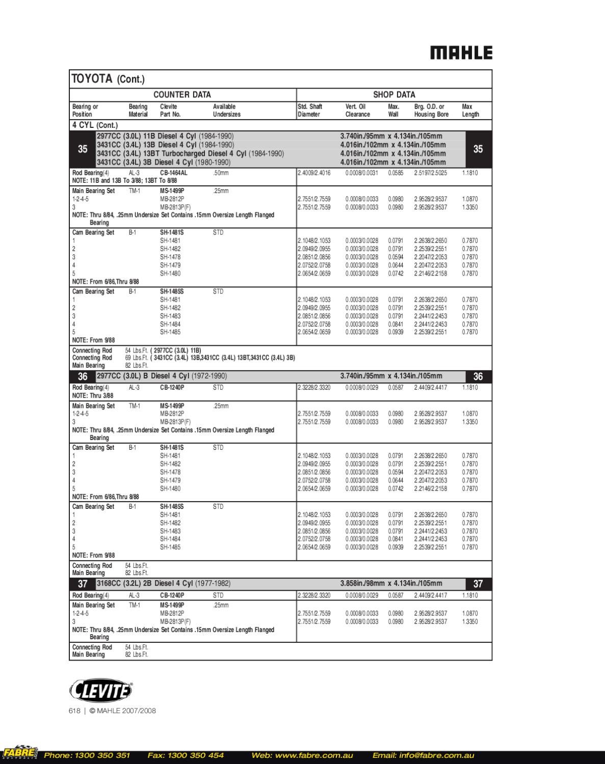07 08 Clevite Bearings Catalog Part 2 by Fabre Australia - Issuu