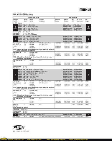 07 08 Clevite Bearings Catalog Part 2 by Fabre Australia - Issuu