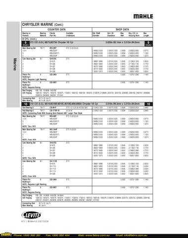 07 08 Clevite Bearings Catalog Part 2 by Fabre Australia - Issuu