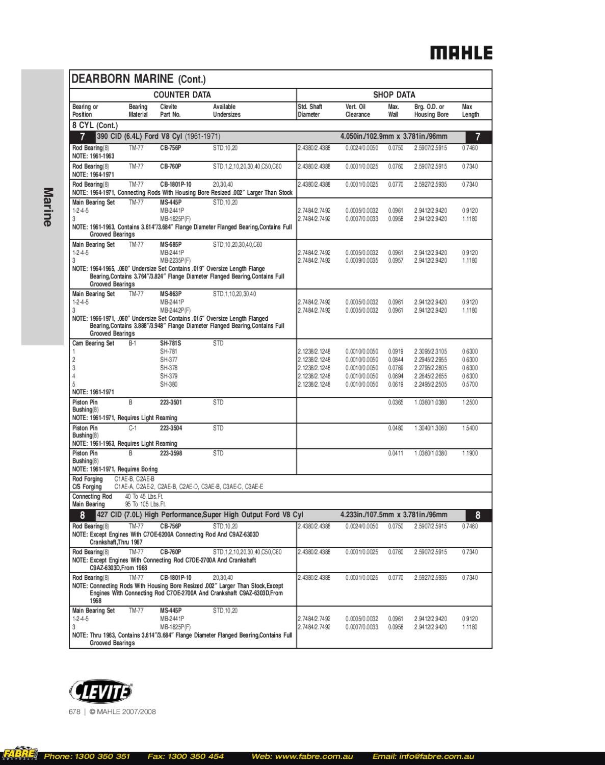 07 08 Clevite Bearings Catalog Part 2 by Fabre Australia - Issuu