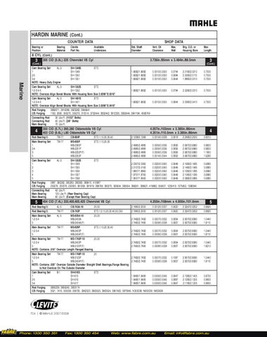 07 08 Clevite Bearings Catalog Part 2 by Fabre Australia - Issuu