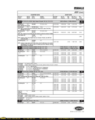 07 08 Clevite Bearings Catalog Part 2 by Fabre Australia - Issuu