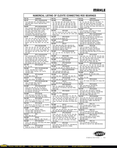 07 08 Clevite Bearings Catalog Part 2 by Fabre Australia - Issuu