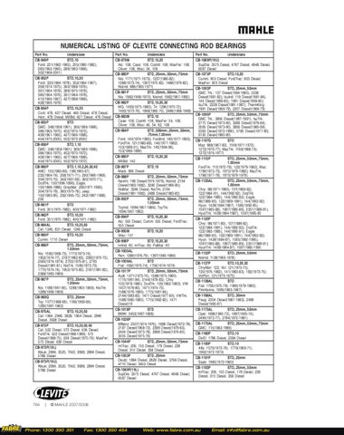 07 08 Clevite Bearings Catalog Part 2 by Fabre Australia - Issuu