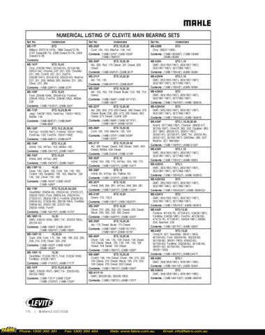07 08 Clevite Bearings Catalog Part 2 by Fabre Australia - Issuu