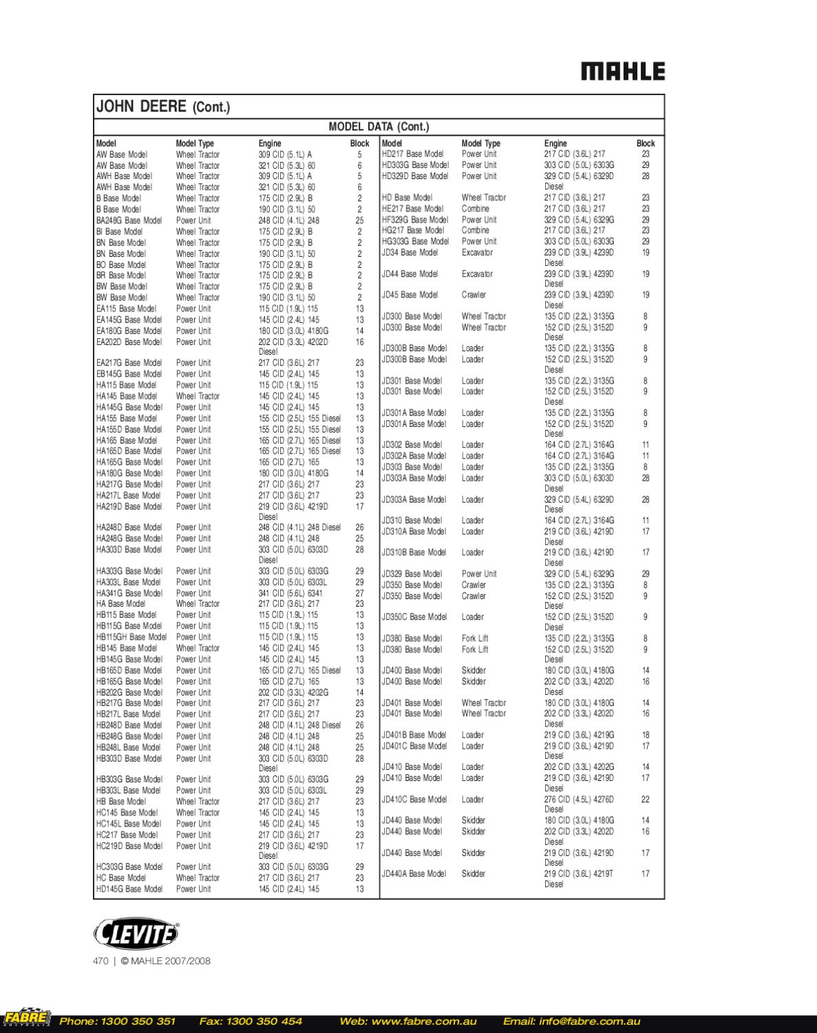 07 08 Clevite Bearings Catalog Part 2 by Fabre Australia - Issuu