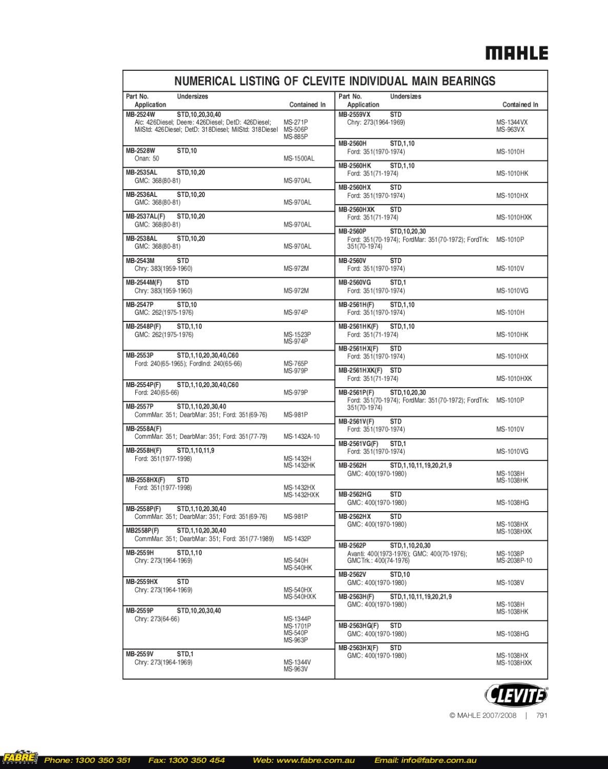 07 08 Clevite Bearings Catalog Part 2 by Fabre Australia - Issuu