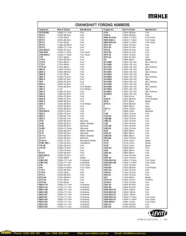 07 08 Clevite Bearings Catalog Part 2 by Fabre Australia - Issuu