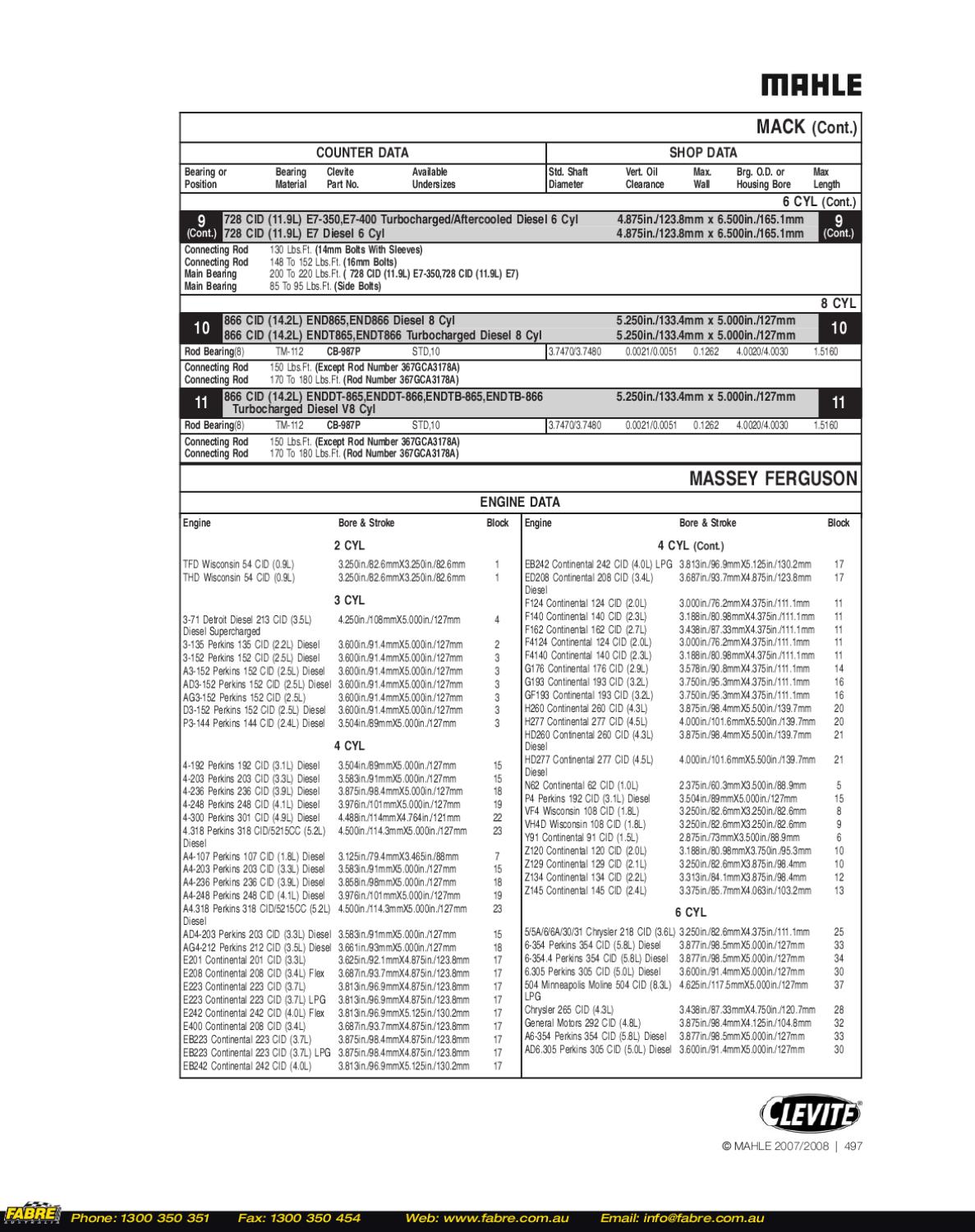 07 08 Clevite Bearings Catalog Part 2 by Fabre Australia - Issuu