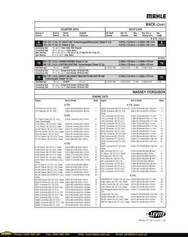 07 08 Clevite Bearings Catalog Part 2 by Fabre Australia - Issuu