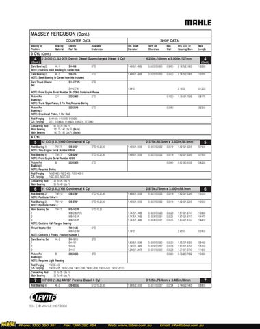 07 08 Clevite Bearings Catalog Part 2 by Fabre Australia - Issuu