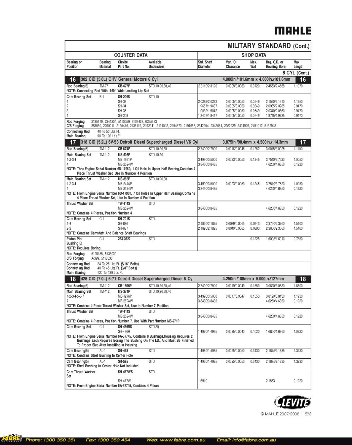 07 08 Clevite Bearings Catalog Part 2 by Fabre Australia - Issuu