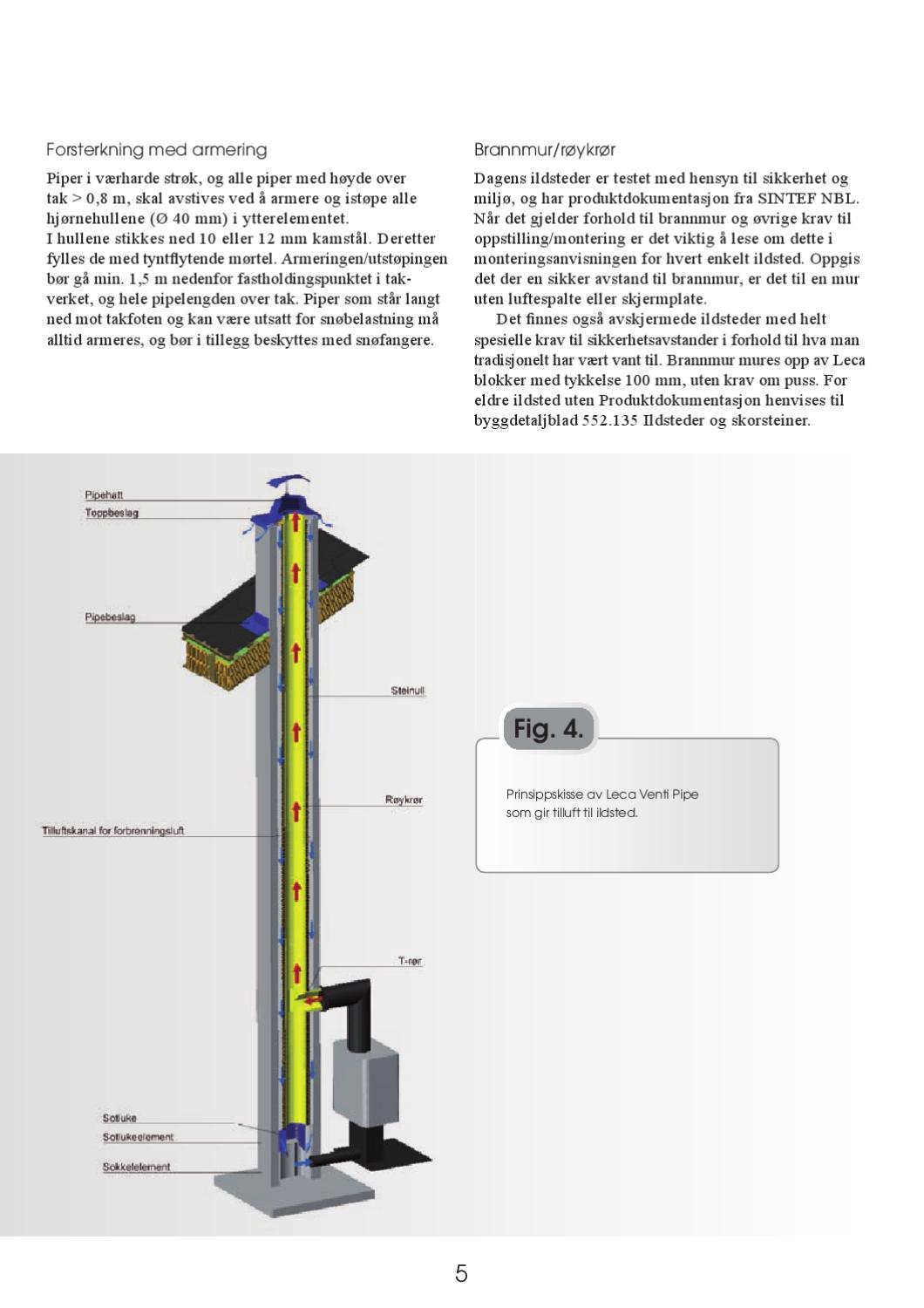 Leca_venti_pipe_16sider_til nett by Weber - Issuu
