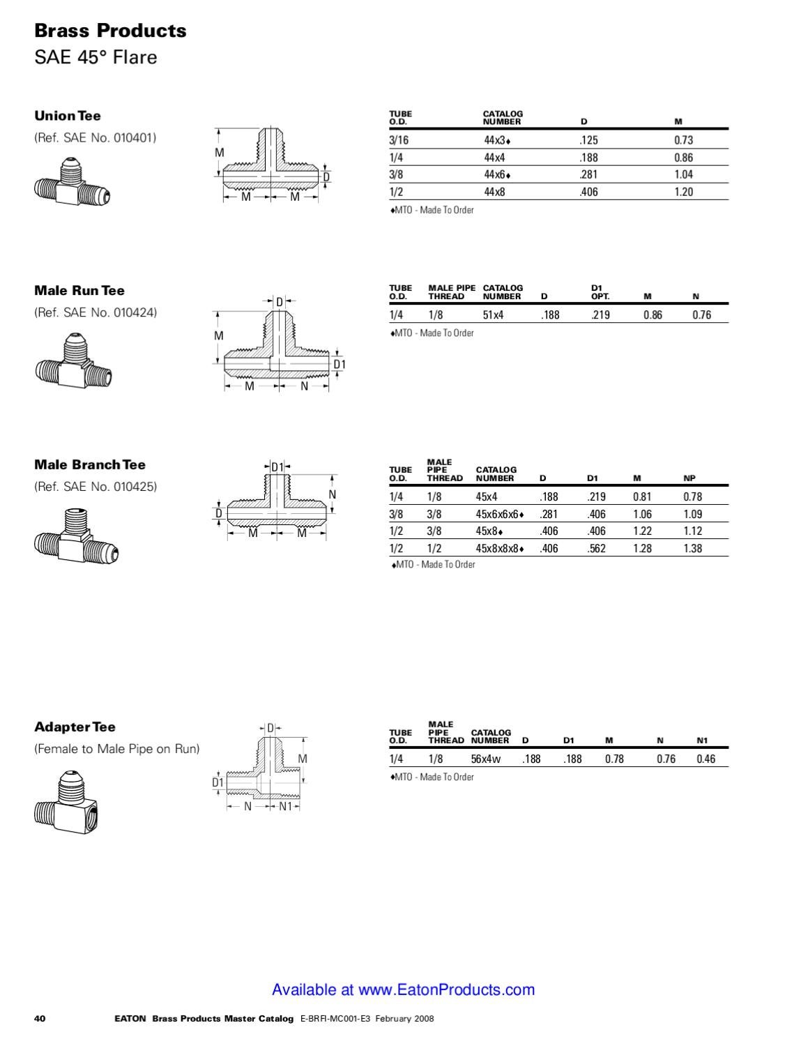 Eaton Aeroquip WeatherHead Brass Catalog by Murdock Industrial - Issuu