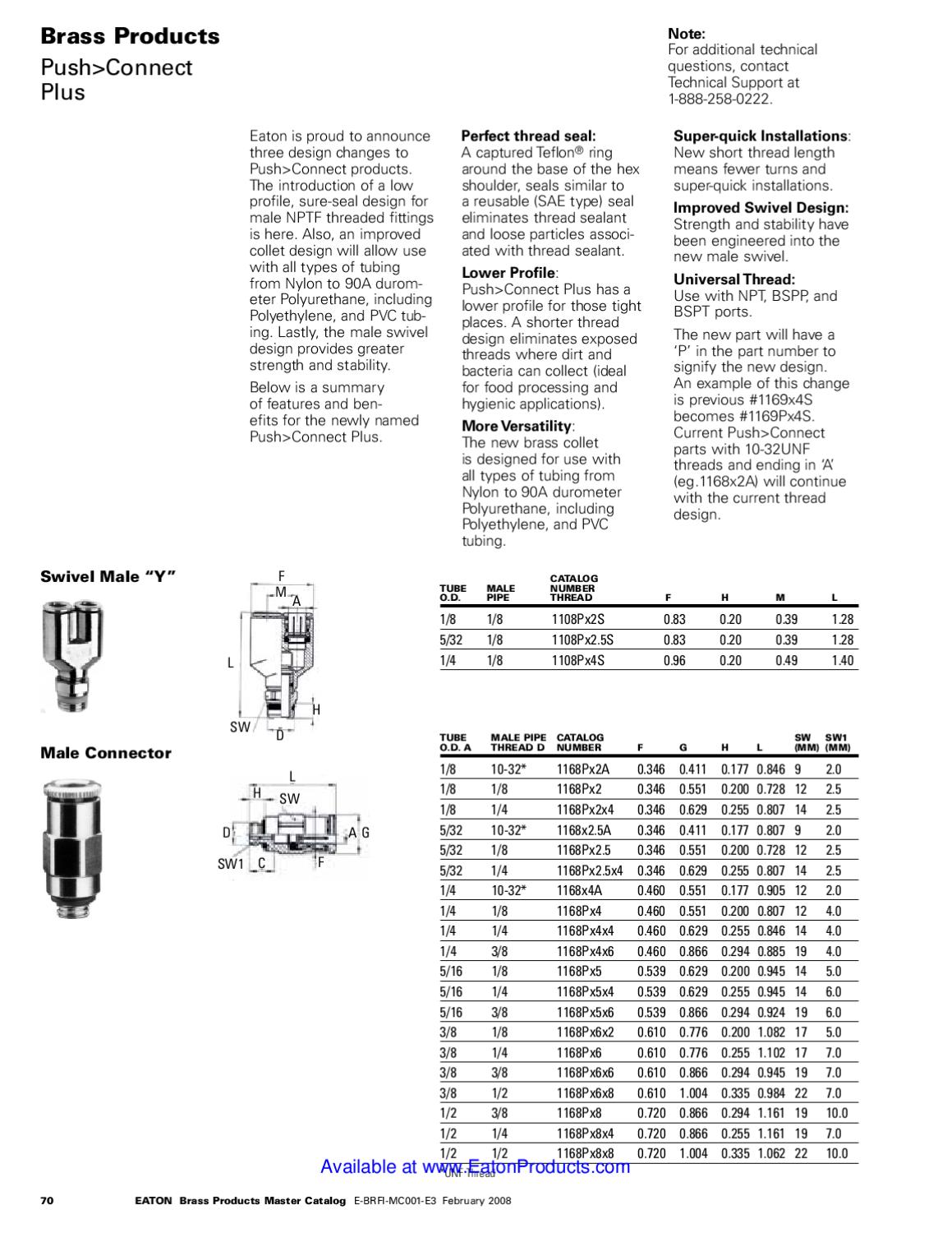Eaton Aeroquip WeatherHead Brass Catalog by Murdock Industrial - Issuu