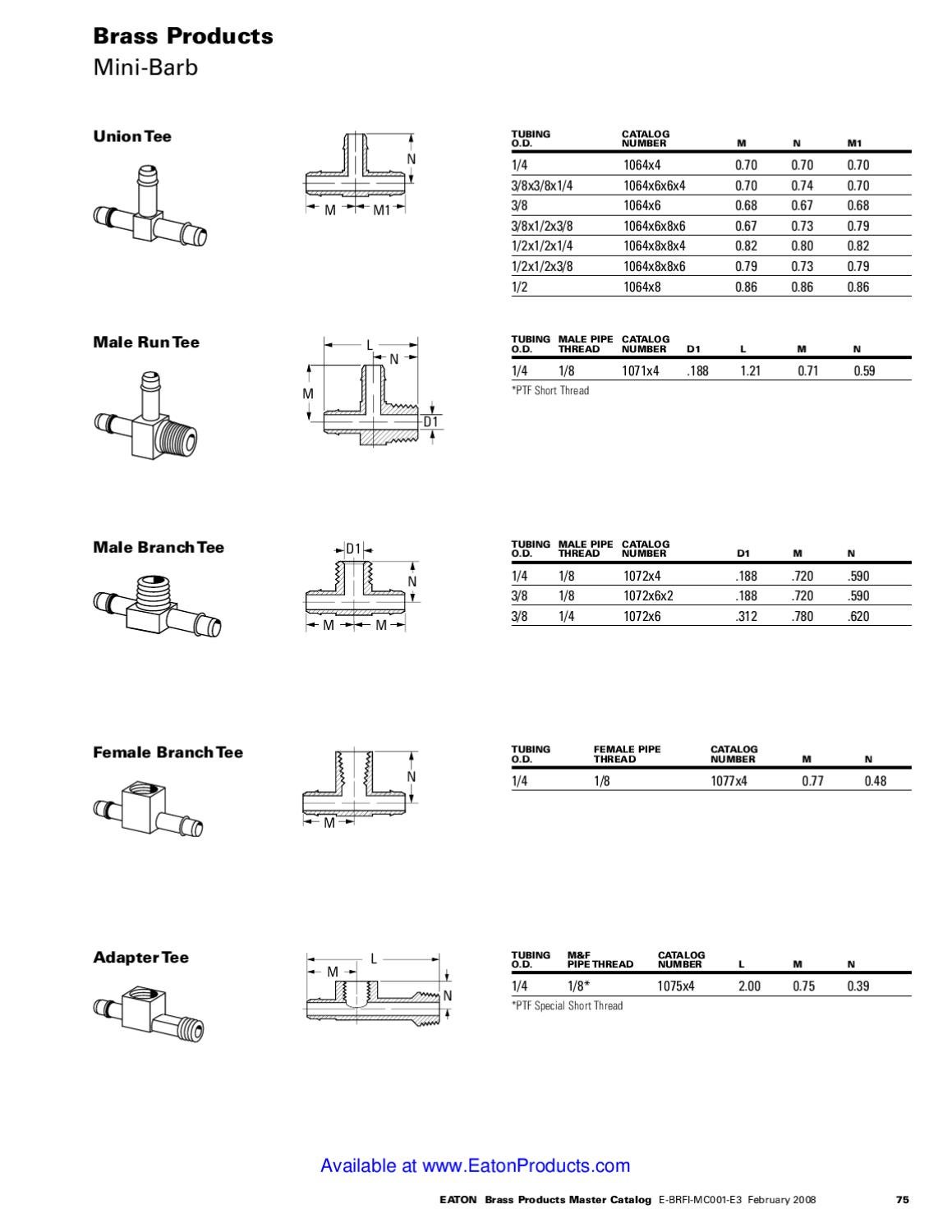 Eaton Aeroquip WeatherHead Brass Catalog by Murdock Industrial - Issuu