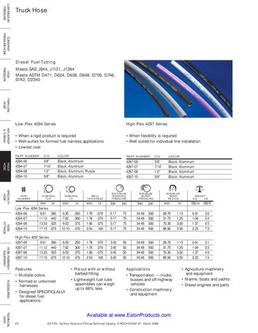 Eaton Aeroquip Weatherhead Synflex Thermoplastic Hose and Fittings ...
