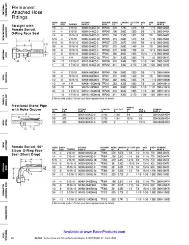 Eaton Aeroquip Weatherhead Synflex Thermoplastic Hose and Fittings ...