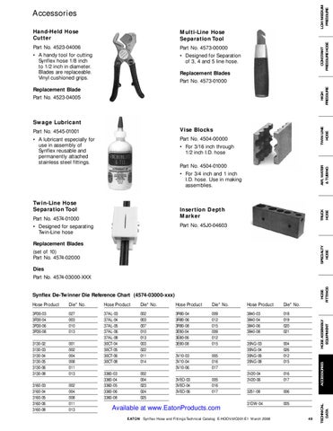 Eaton Aeroquip Weatherhead Synflex Thermoplastic Hose and Fittings ...