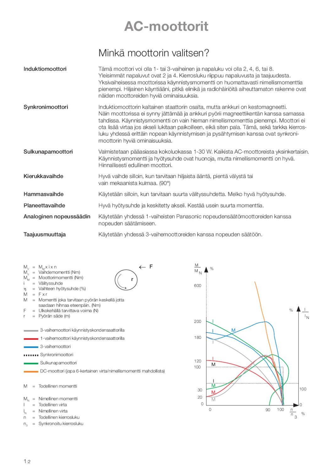 /AC_moottorit by OEM International - Issuu