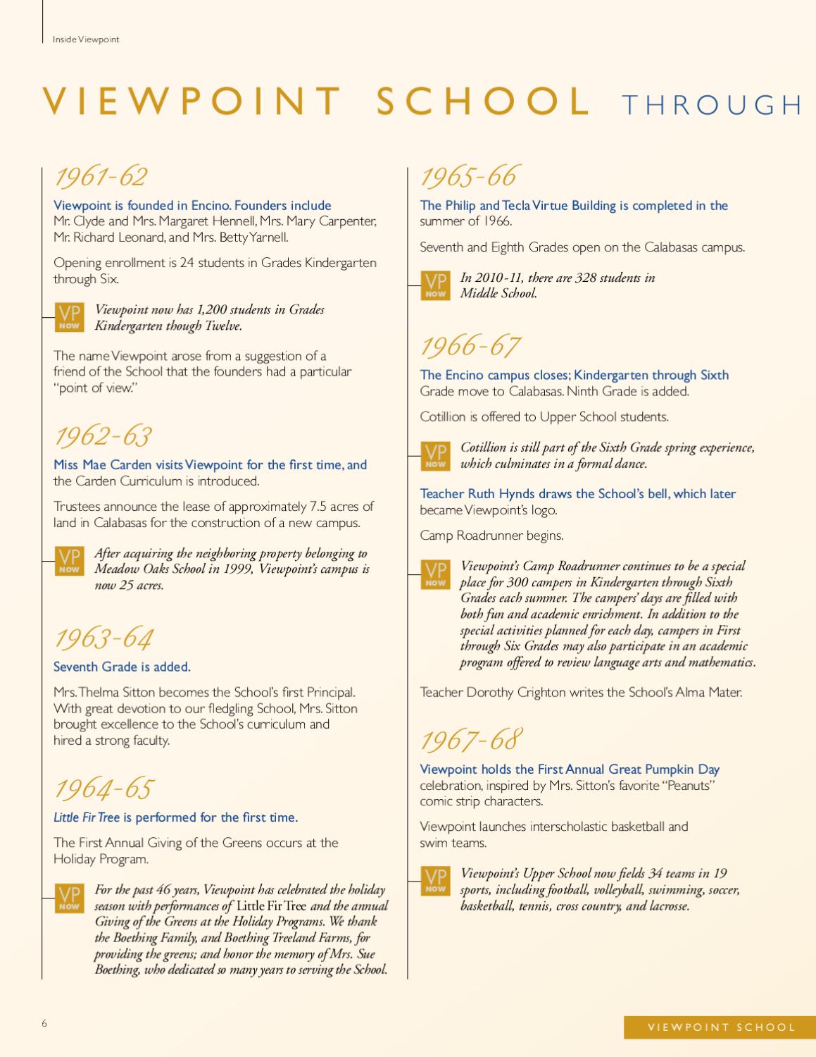 Viewpoint School 1961-2011 by Viewpoint School - Issuu