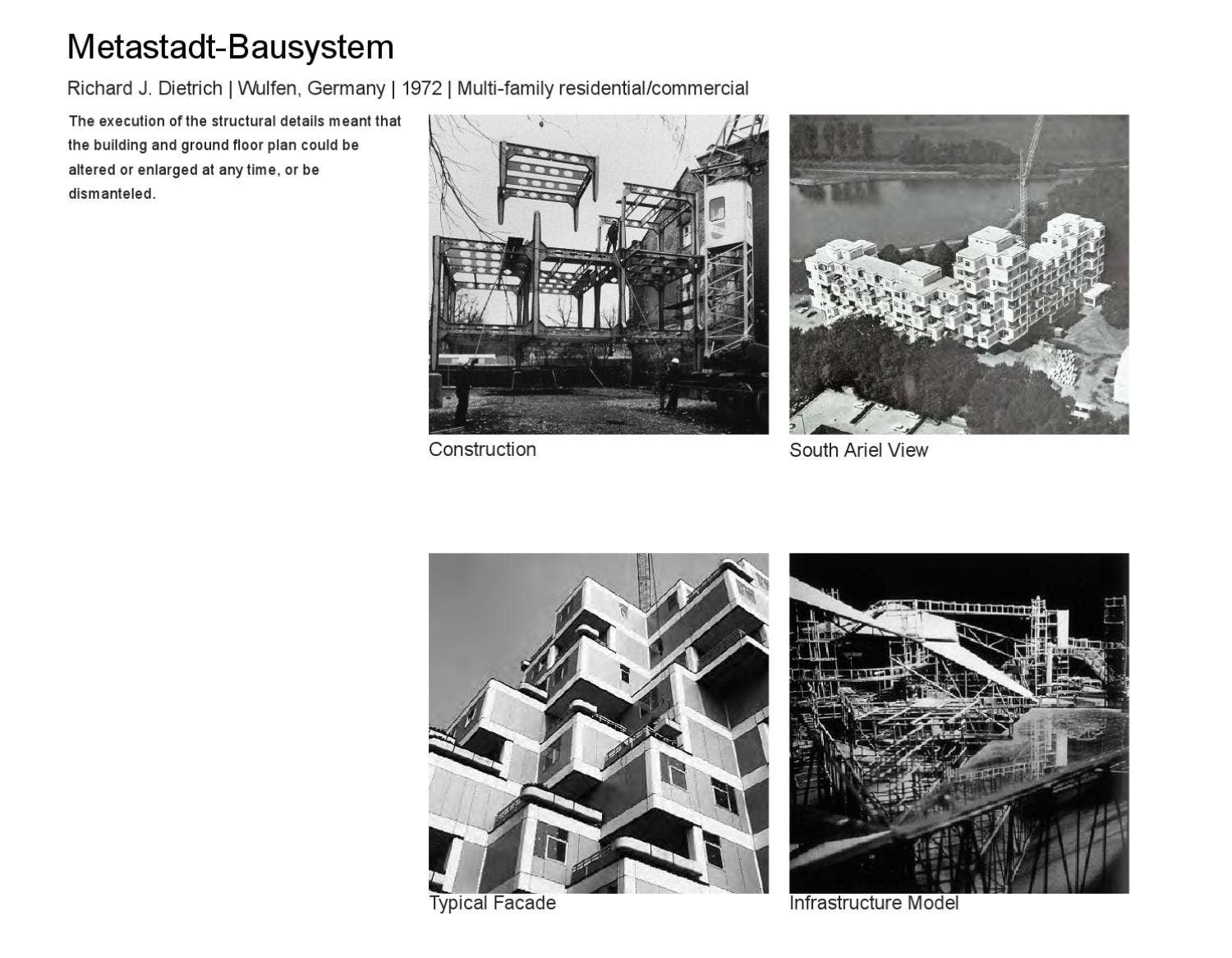 Prefab City by Northeastern School of Architecture - Issuu