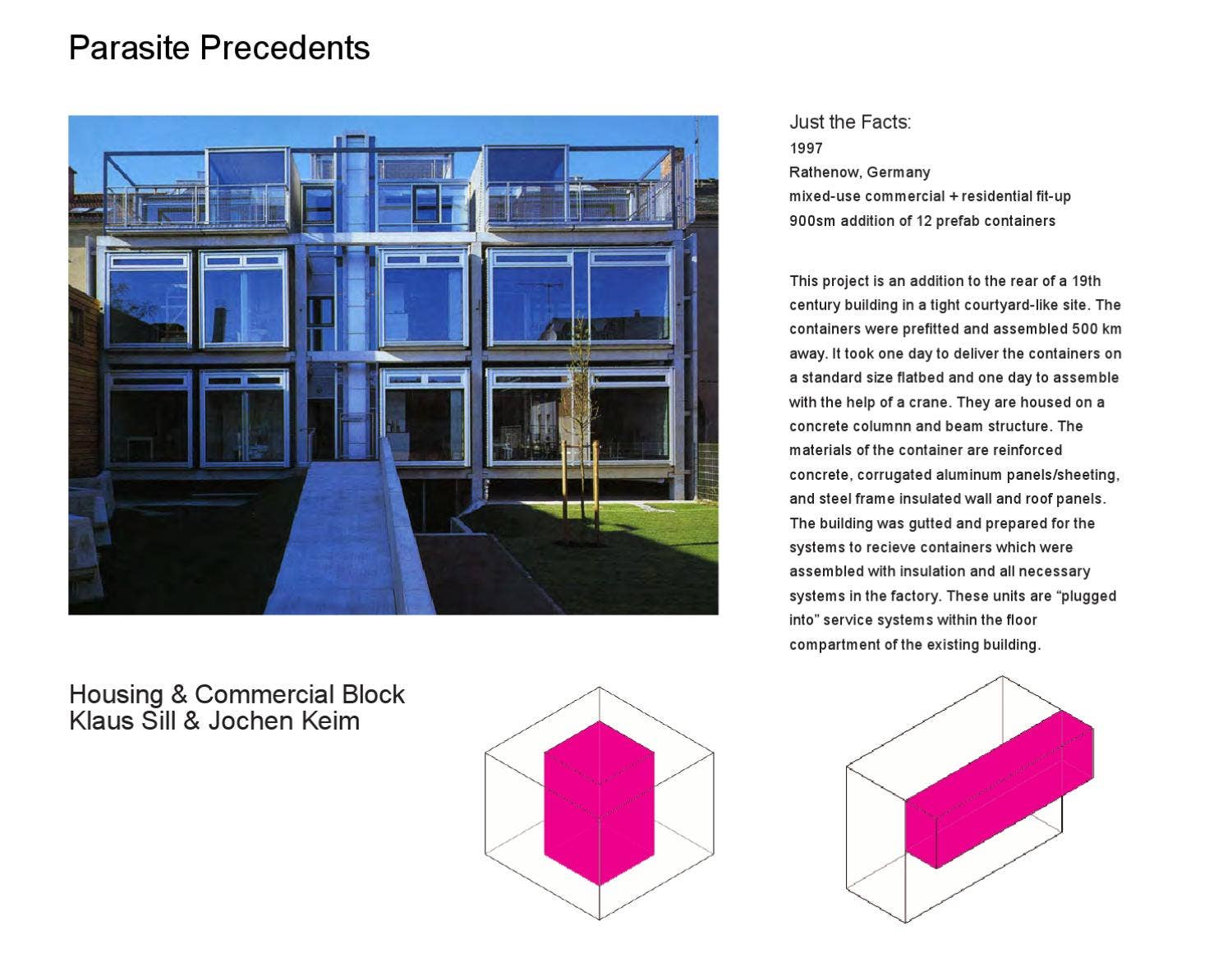 Prefab City by Northeastern School of Architecture - Issuu