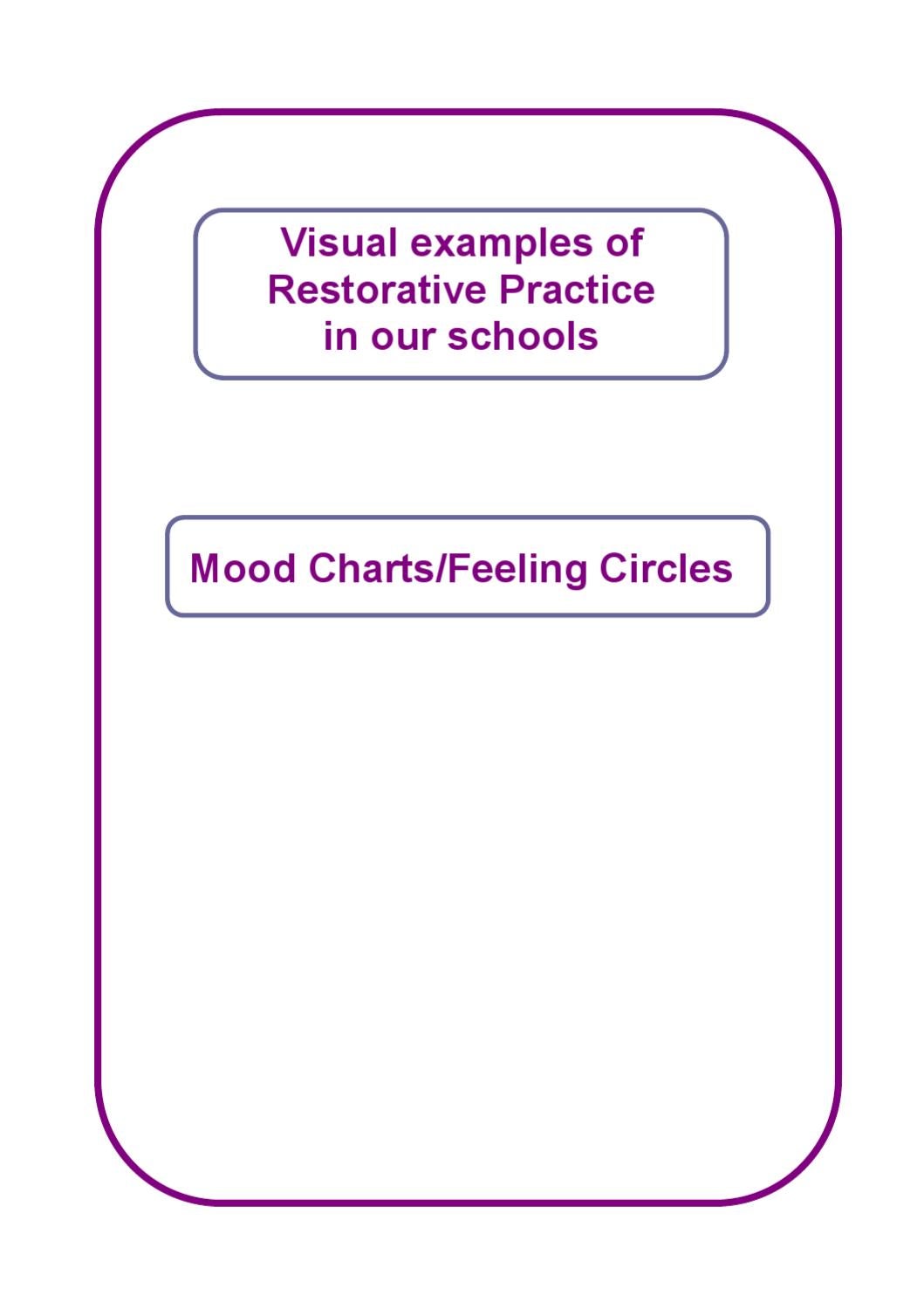 Visual examples of restorative practice by City and County of Swansea ...