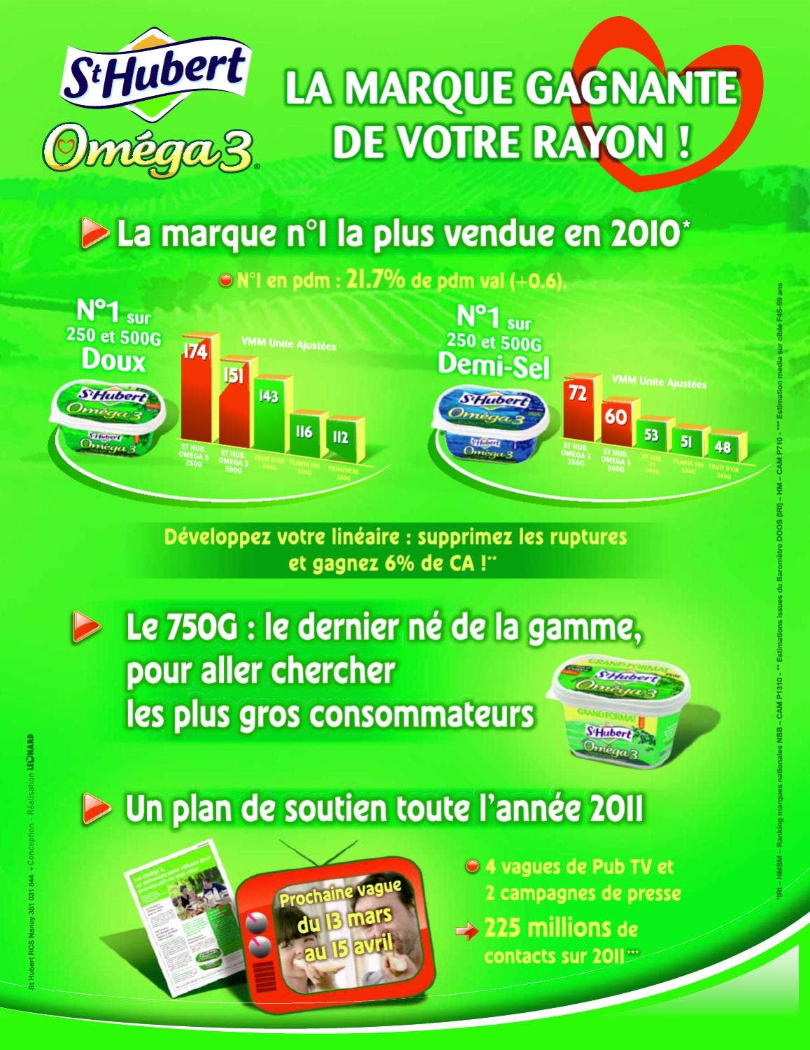 Hors Série Frais Froid Fruits et Légumes 31 Mars by INFOPRO DIGITAL - Issuu