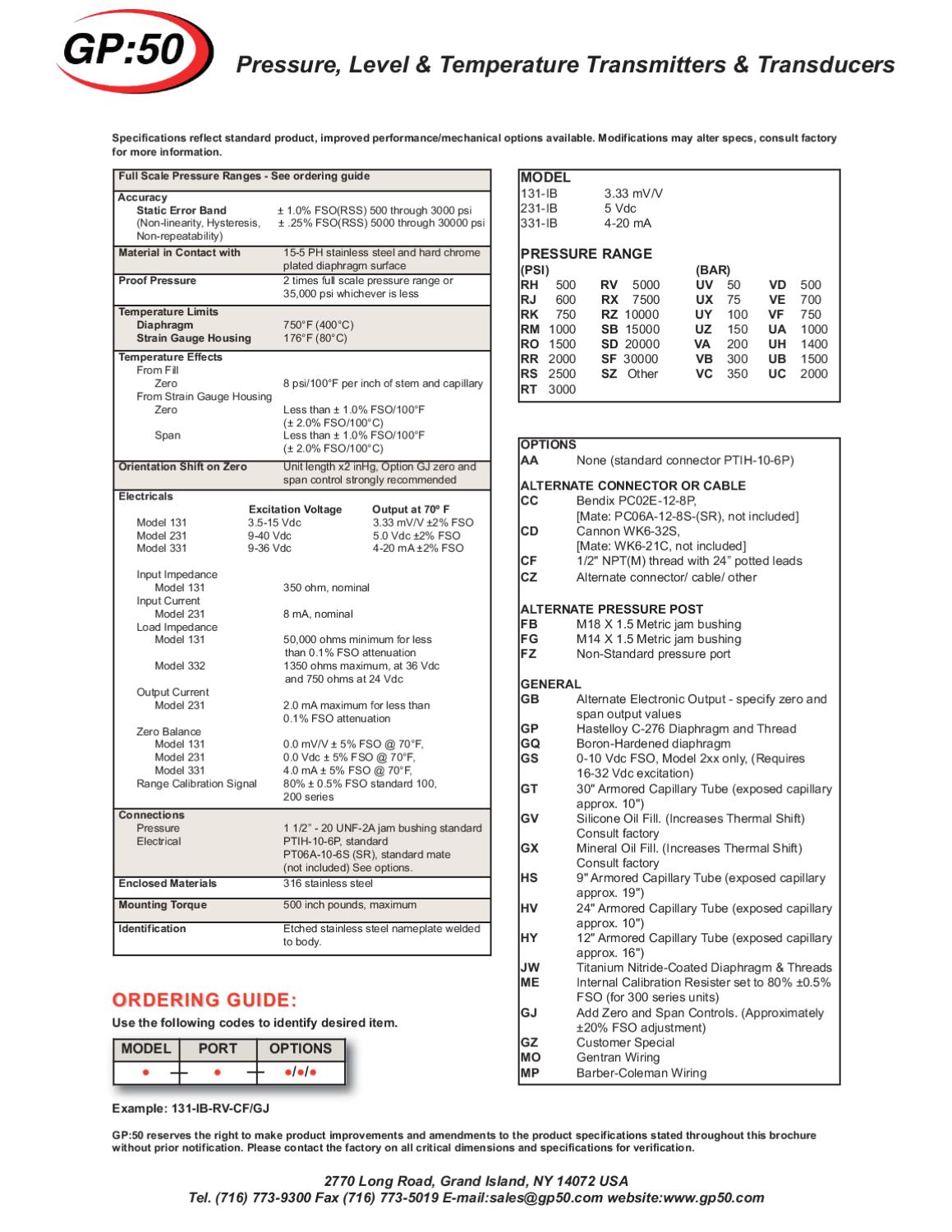 GP-50: Catalog by Sensit - Issuu