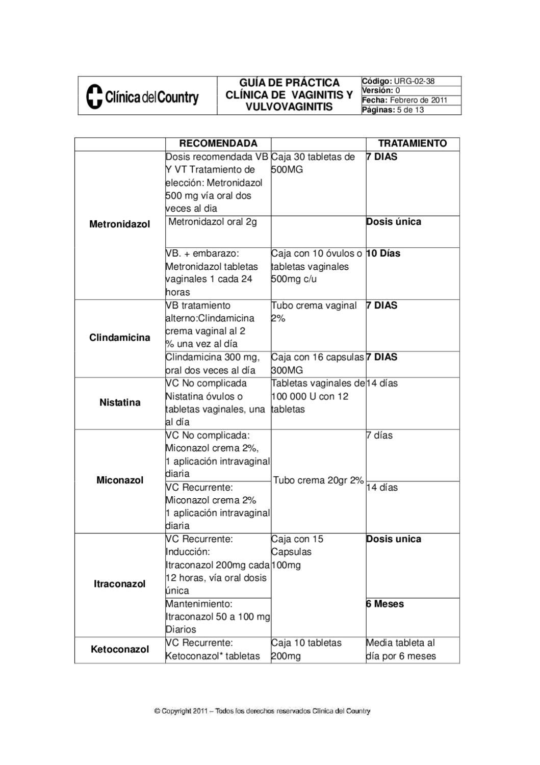 GPC de Vaginitis y vulvovaginitis by Clínica del Country - Issuu