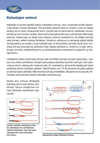 Kalastajan solmut by Suomen Vapaa-ajankalastajat - Issuu
