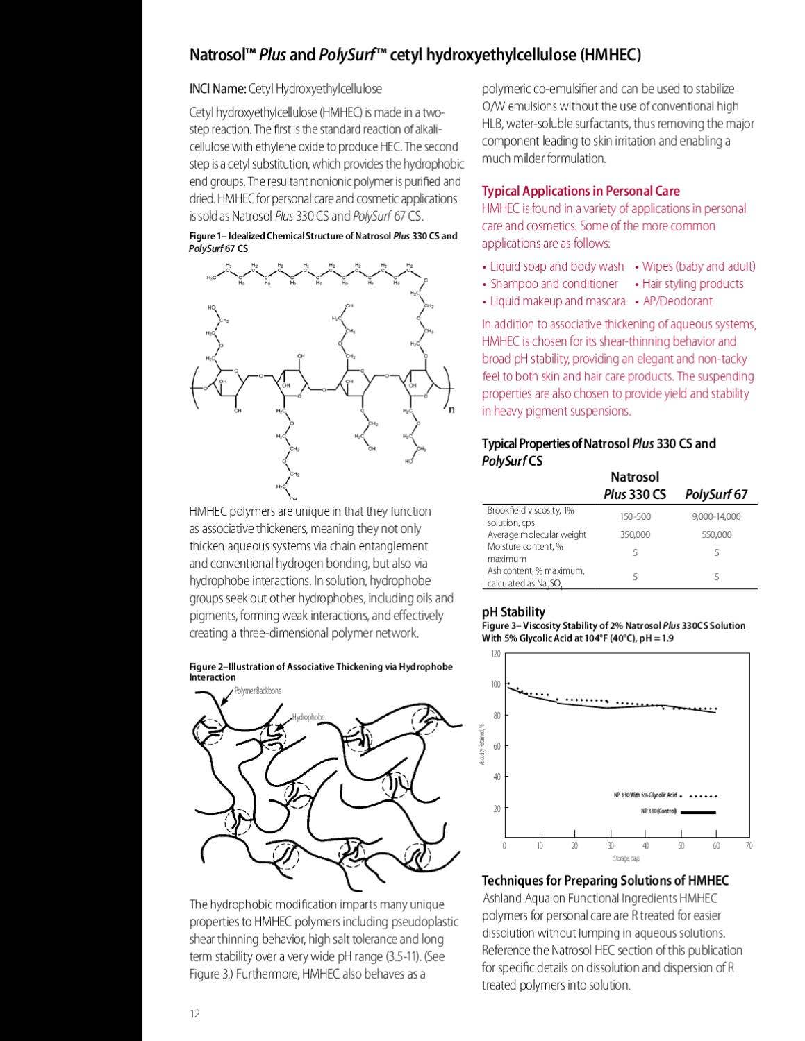 Aqualon™ polymers for personal care by Ashland LLC. - Issuu