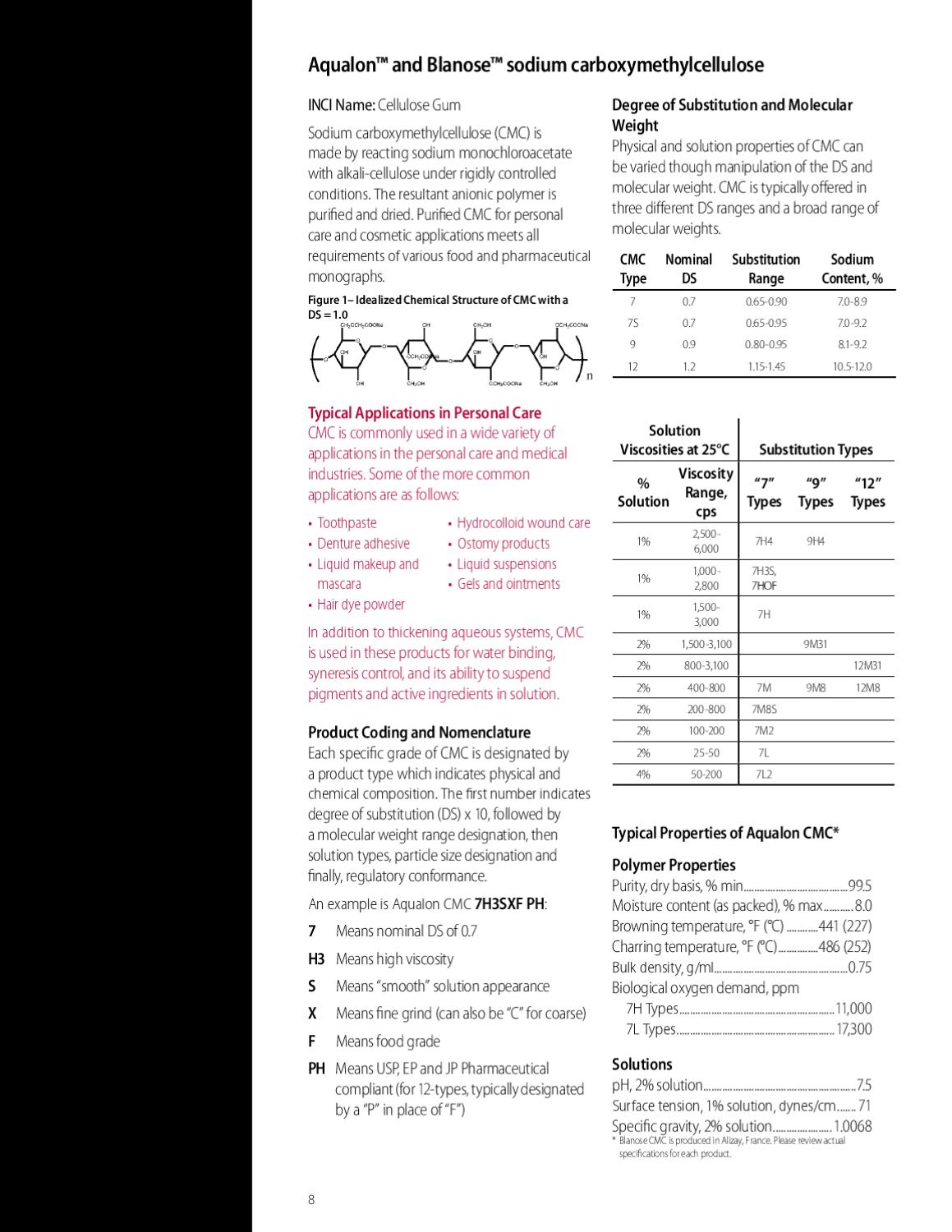 Aqualon™ polymers for personal care by Ashland LLC. - Issuu